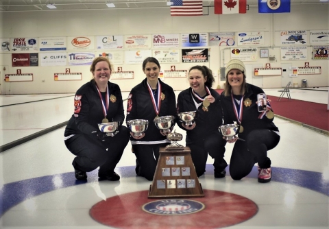Wisconsin State Curling Association